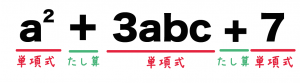【中学数学】3分でわかる！単項式と多項式の違い | tomo
