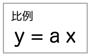 なんで中学教科書では「関数y=ax2」を二次関数と呼ばないの？ | tomo